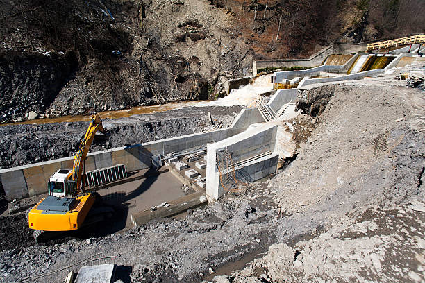 Dams, Drainage of Valley and Irrigation – Kigali Global