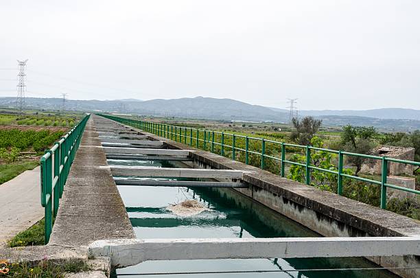 Dams, Drainage of Valley and Irrigation – Kigali Global